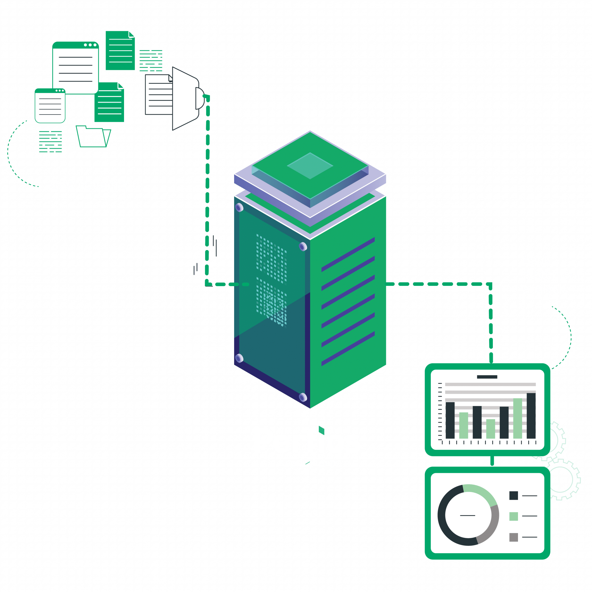 Document Analysers - (UAE) - Perfios