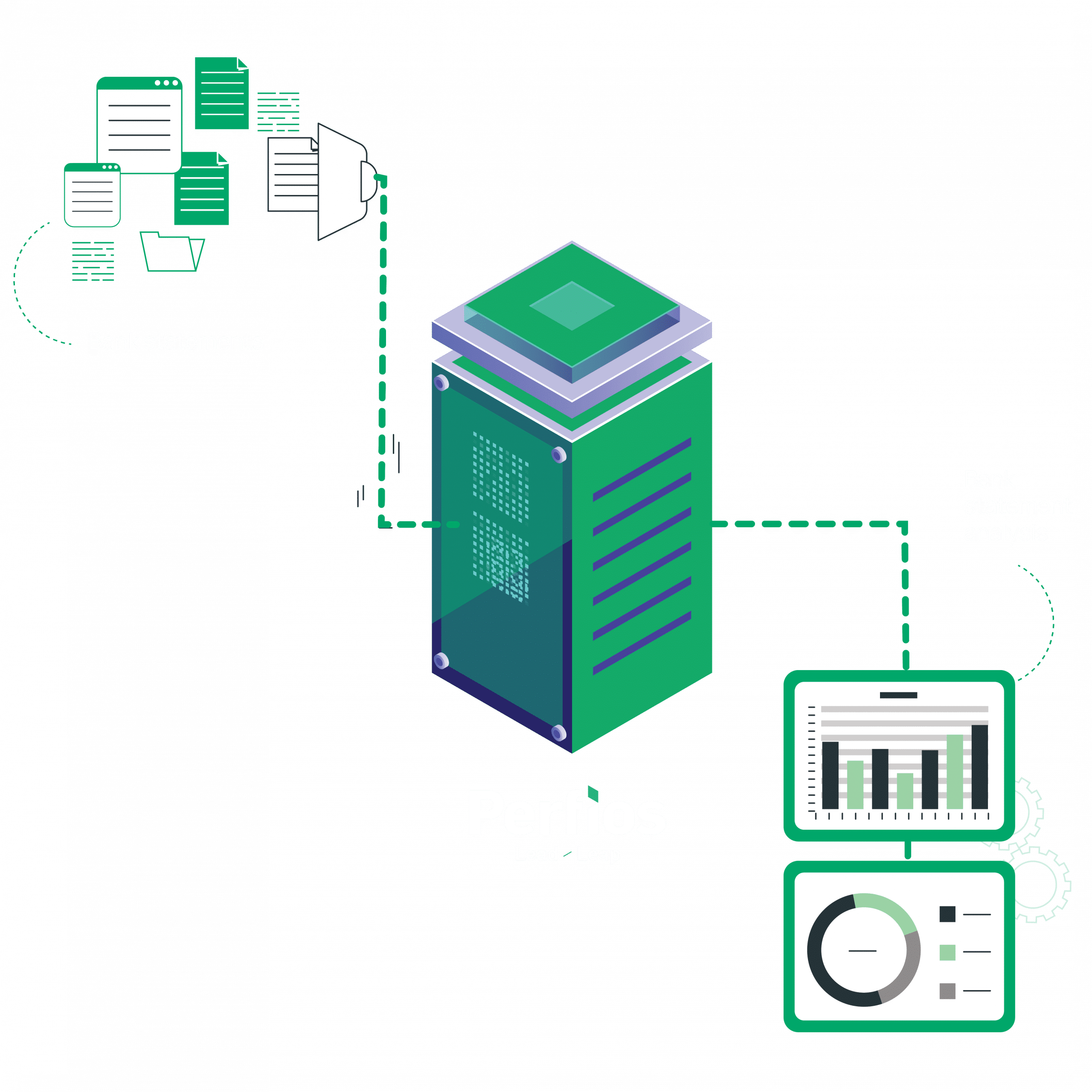 Dubai Fintech Summit 2025 - Perfios